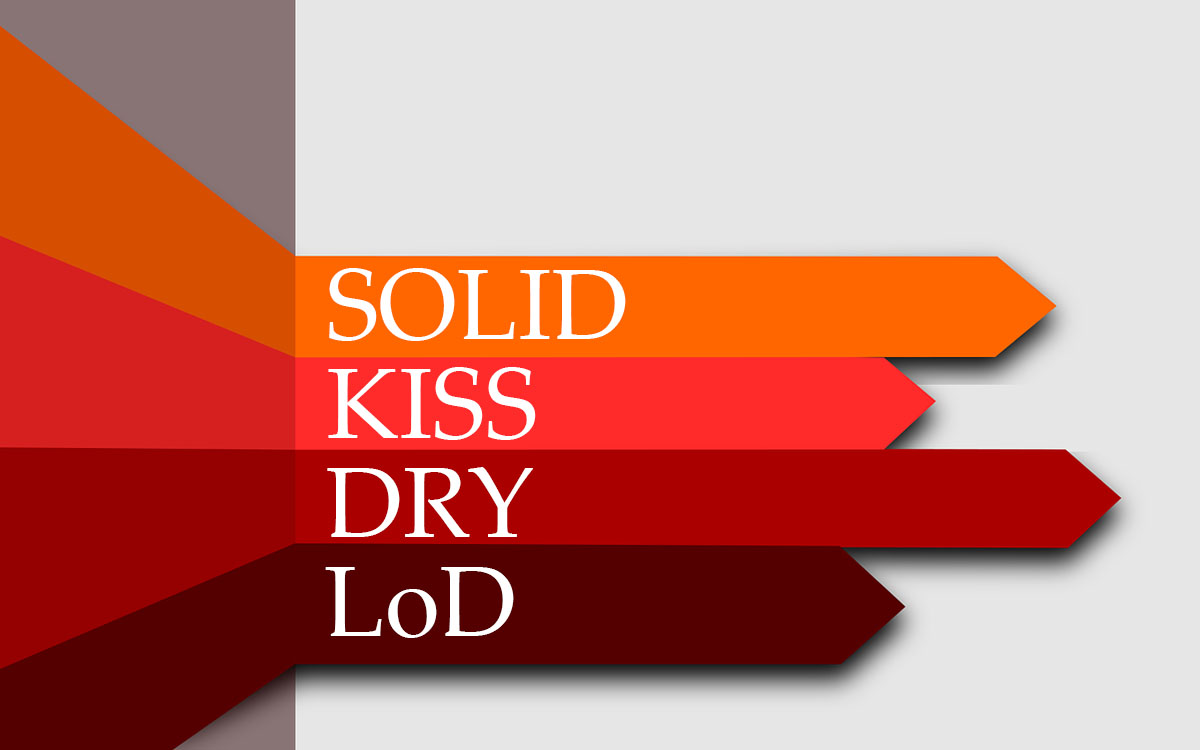 Object Oriented Design Principles Everythone Should Know | Devdiaries