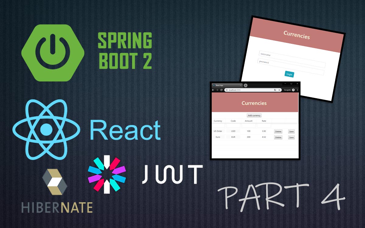 Spring Boot 2 Postgresql Jwt React Full Stack Web Development Part 4 Creating A